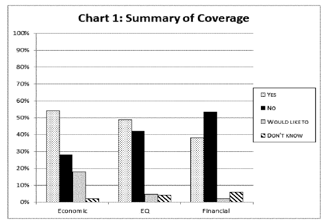 Expanding the Curriculum to Build Better Lawyers | Best Practices for ...